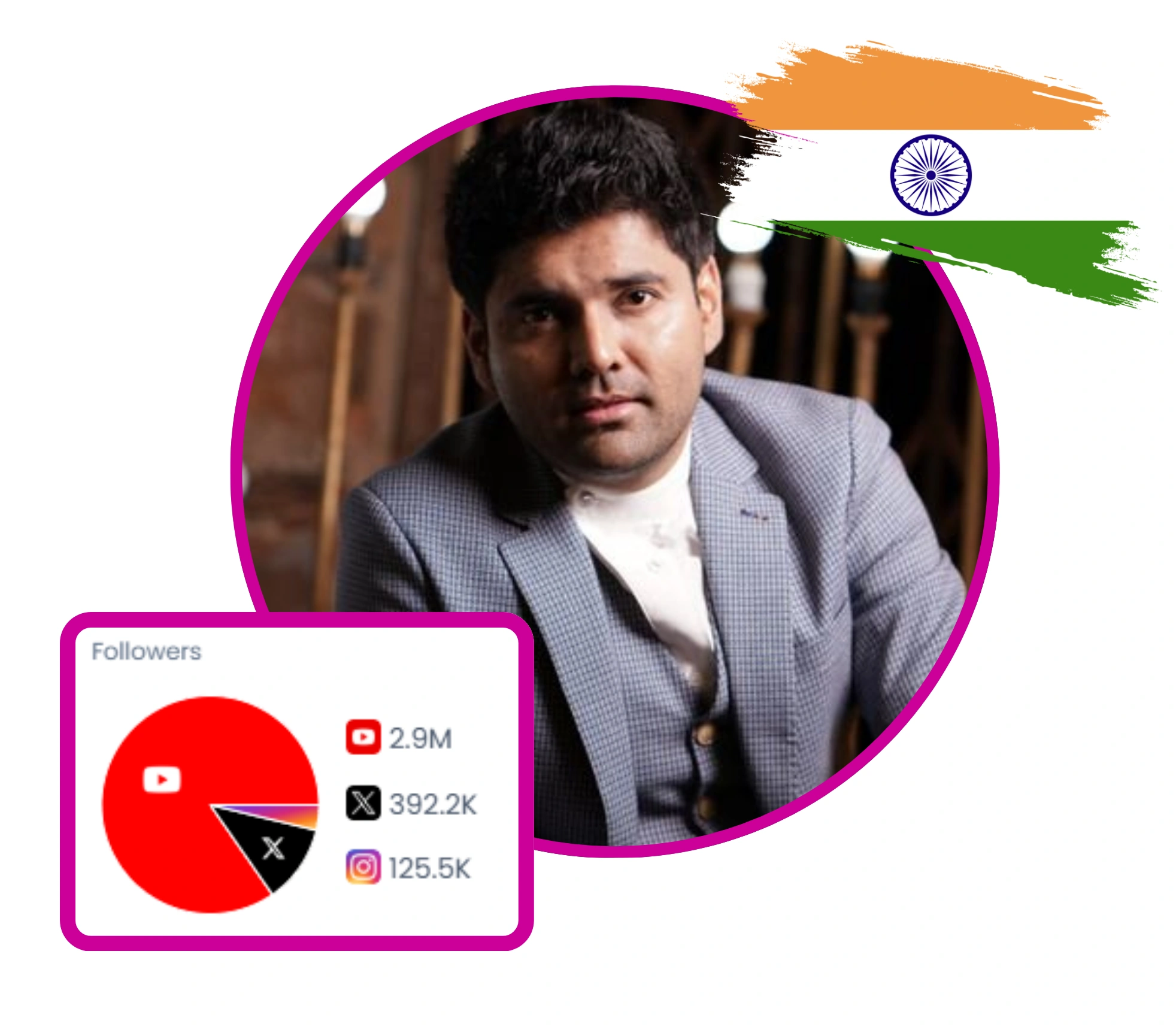 Os 20 melhores Youtubers de matemática em 2025 - Favikon